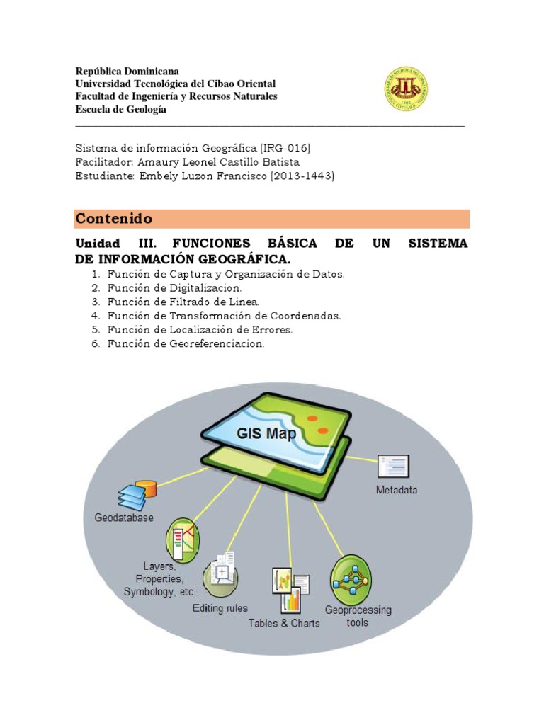 Funciones Basicas de Un SIG | Sistema de información geográfica ...