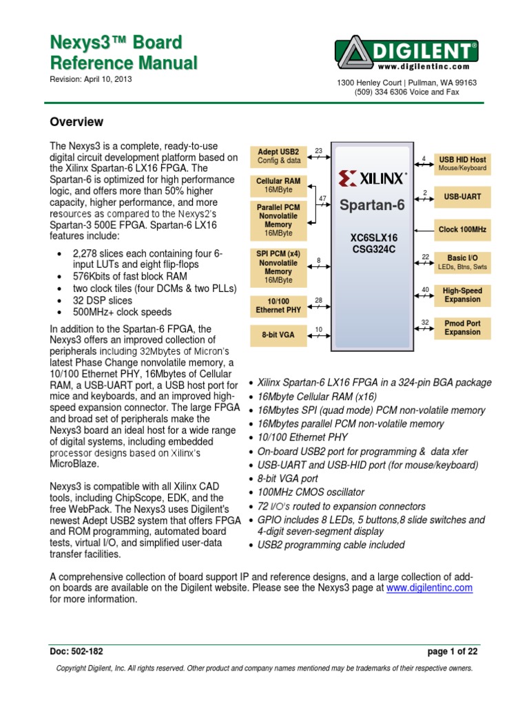 Nexys 3 User Manual - V2 | Cathode Ray Tube | Random Access Memory