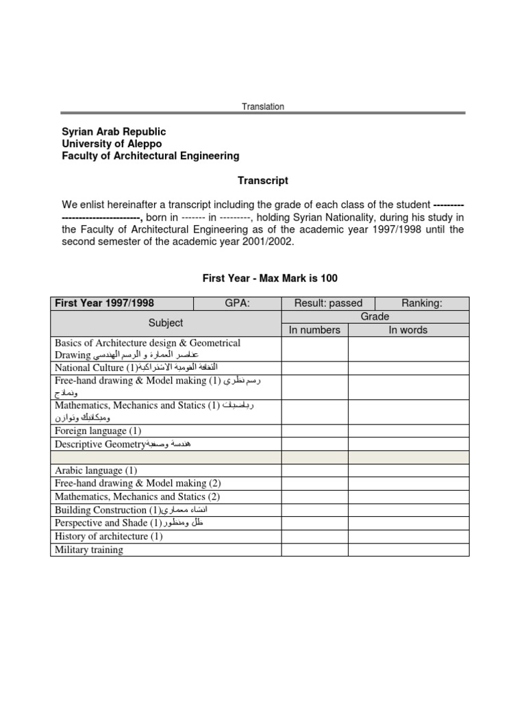 Architecture Engineering College - Aleppo University - Transcript ...
