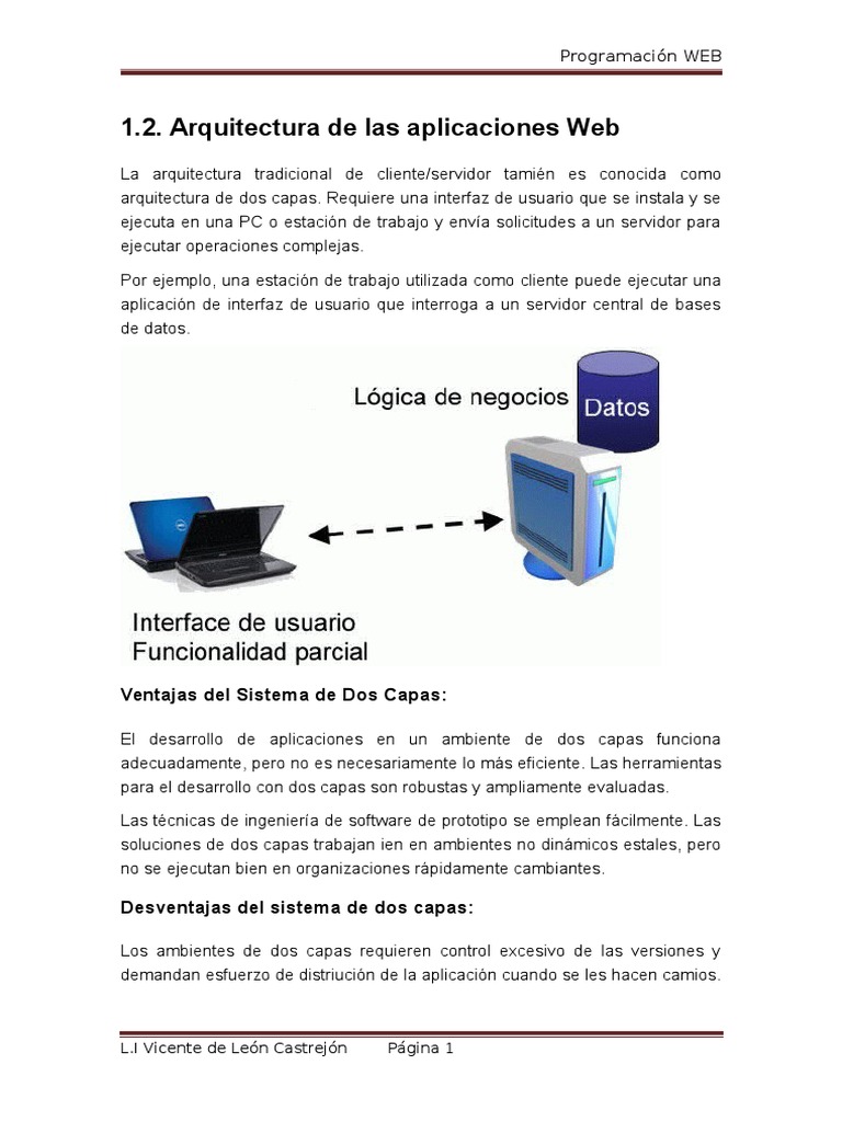 1.2 Arquitectura de Las Aplicaciones WEB | PDF | Aplicación web ...