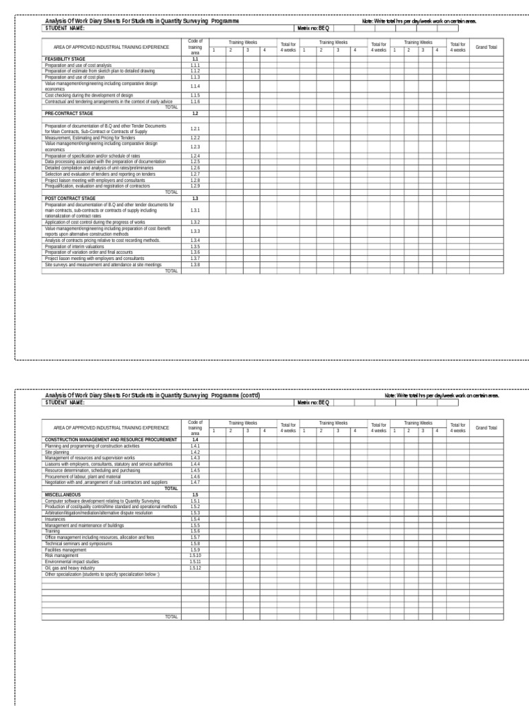 Logbook Qs | Procurement | Technology