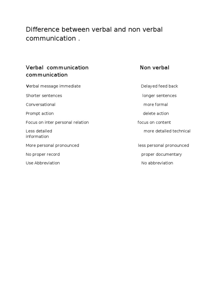 Verbal vs Non-Verbal Communication Differences | PDF | Semiotics ...