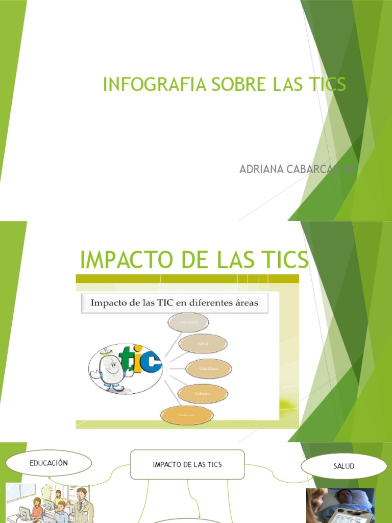 Infografia Sobre Las Tics | PDF | Negocios | Informática