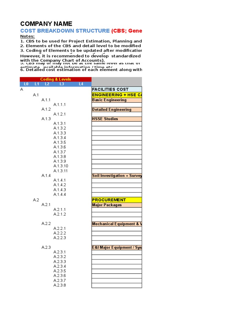 General Cost Breakdown Structure | PDF | Valve | Pipeline Transport