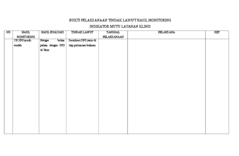 Bukti Pelaksanaan Tindak Lanjut Hasil Monitoring Mutu Layanan Klinis | PDF | Bisnis ...
