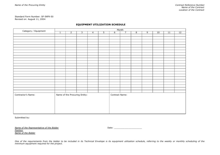 Equipment Utilization Schedule | PDF | Business
