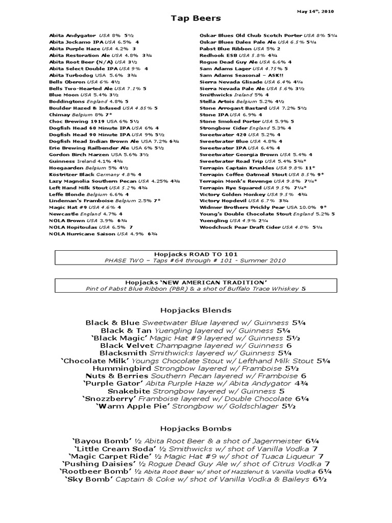 Hopjacks Tap Beer Menu (May 14th, 2010) | PDF | Ale | Beer