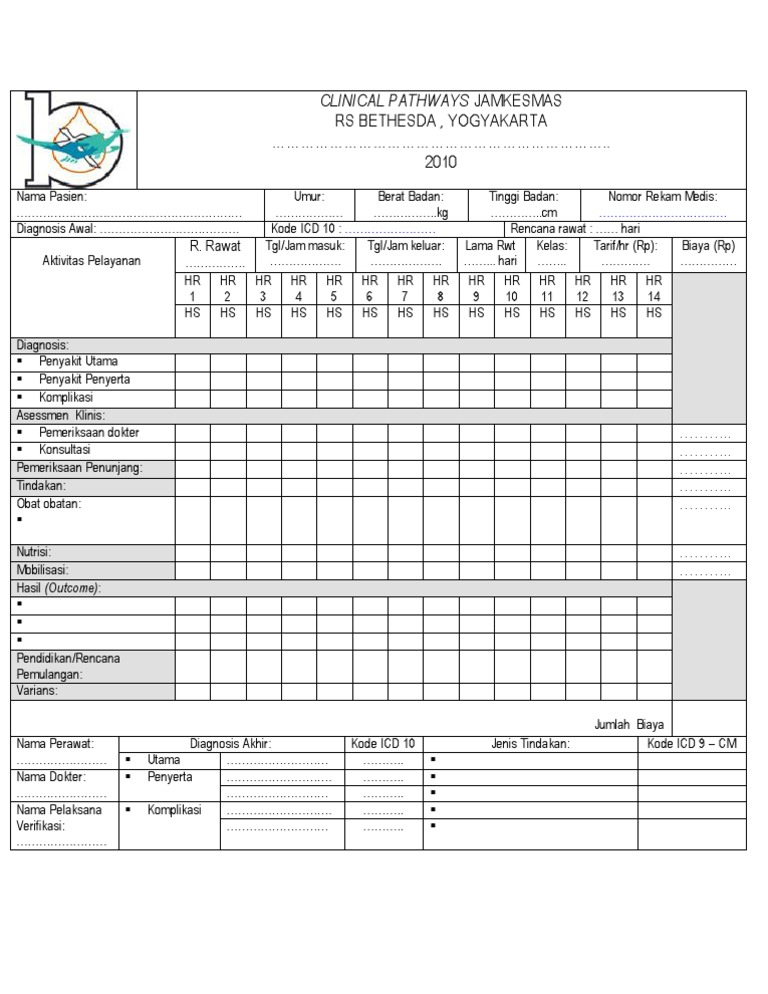 Format Clinical Pathways RS Bethesda Yogyakarta | PDF