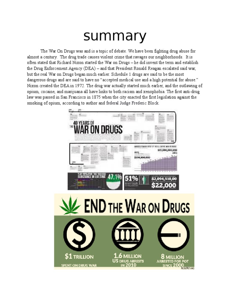 History of the War on Drugs Explained | PDF | Politics | Social Science