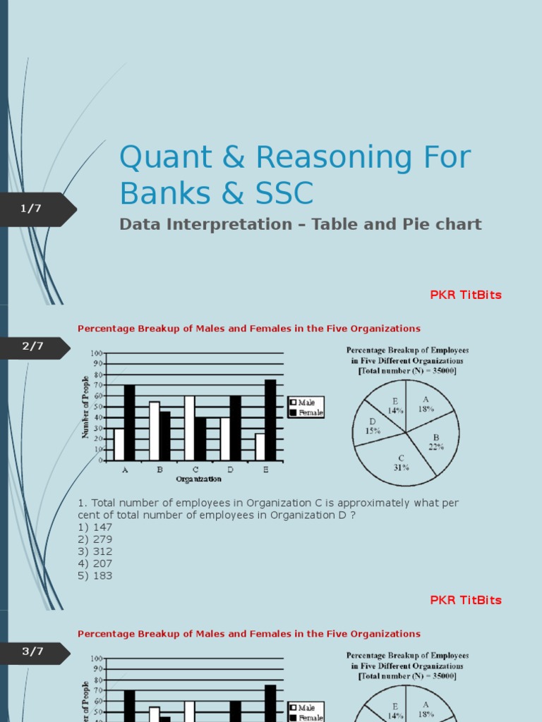 Data Interpretation for Banks & SSC | PDF | Business | Career & Growth