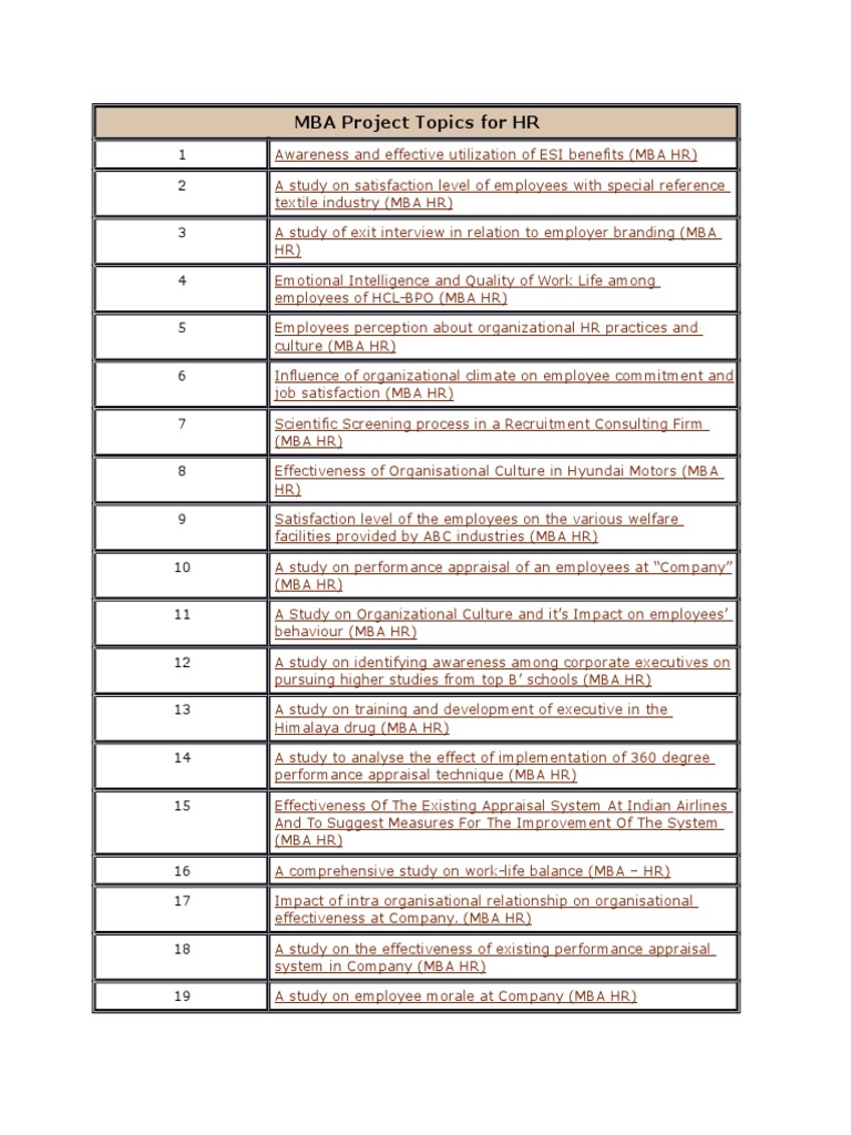 MBA HR Project Topics | PDF | Performance Appraisal | Master Of ...
