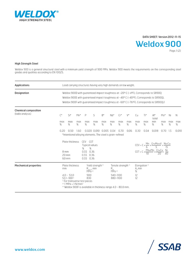 108 Weldox 900 Uk Data Sheet | Structural Steel | Strength Of Materials