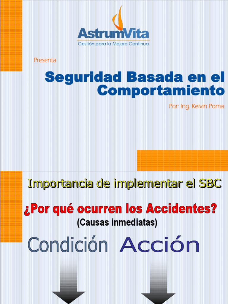Acto y Condicion Sub Estandar | PDF | Comportamiento | Grupo de trabajo