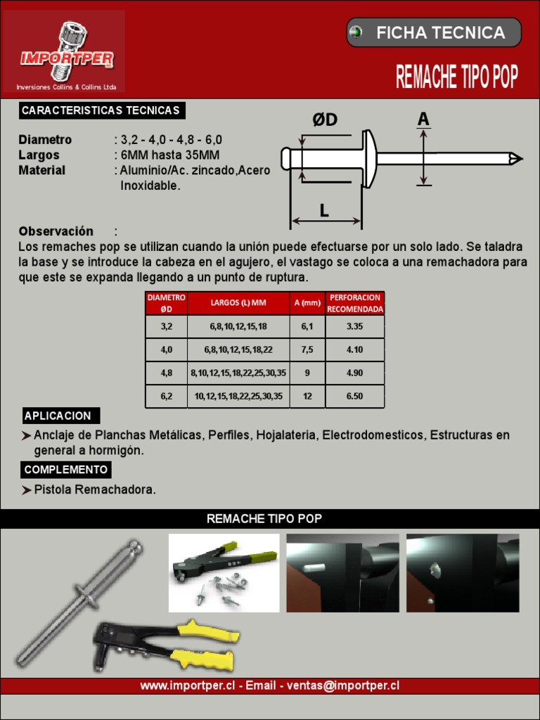 FICHA Remaches Pop | PDF