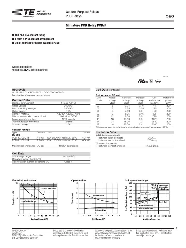 ENG DS PCD PCDF Series Relay Data Sheet E 0411 | Relay | Printed ...