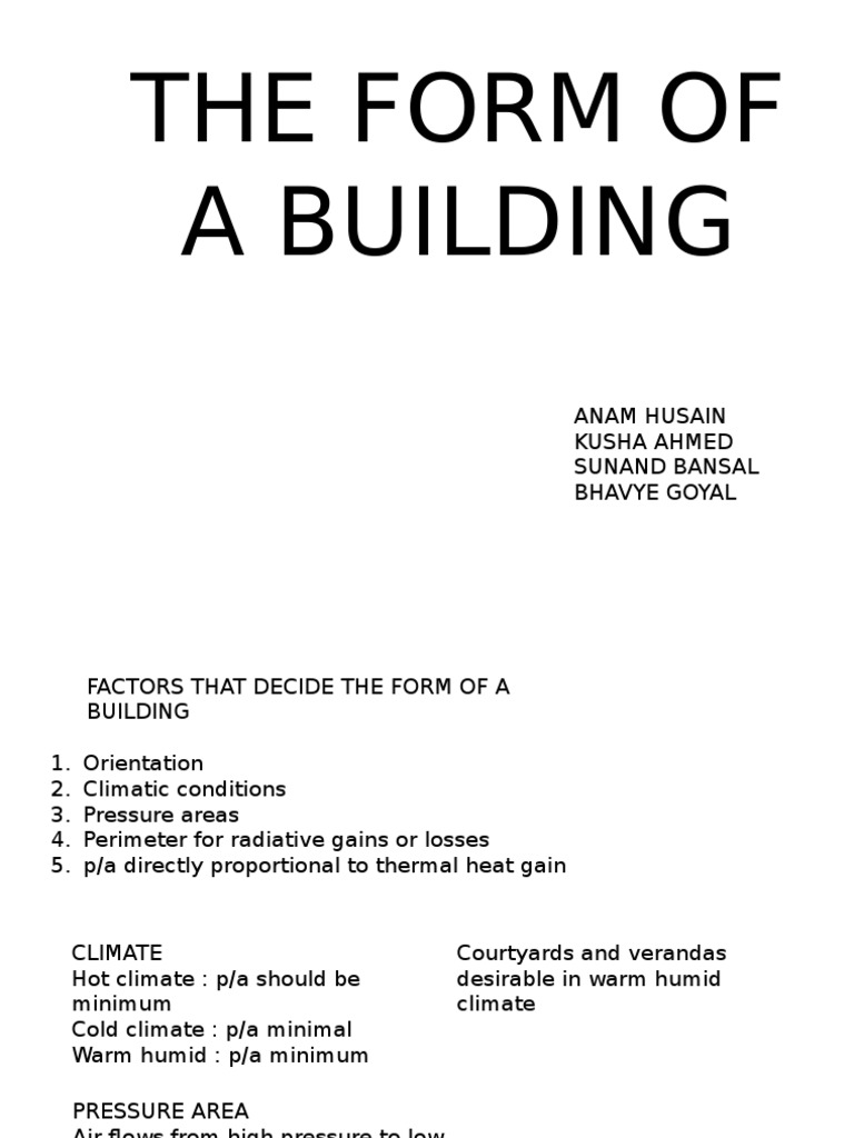 The Form of A Building: Anam Husain Kusha Ahmed Sunand Bansal Bhavye ...