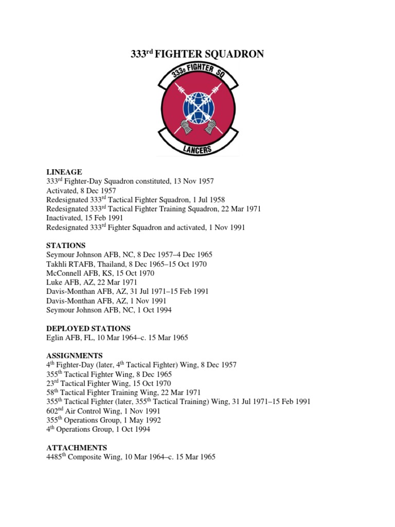 333 Fighter SQ | PDF | Military | Military Organization