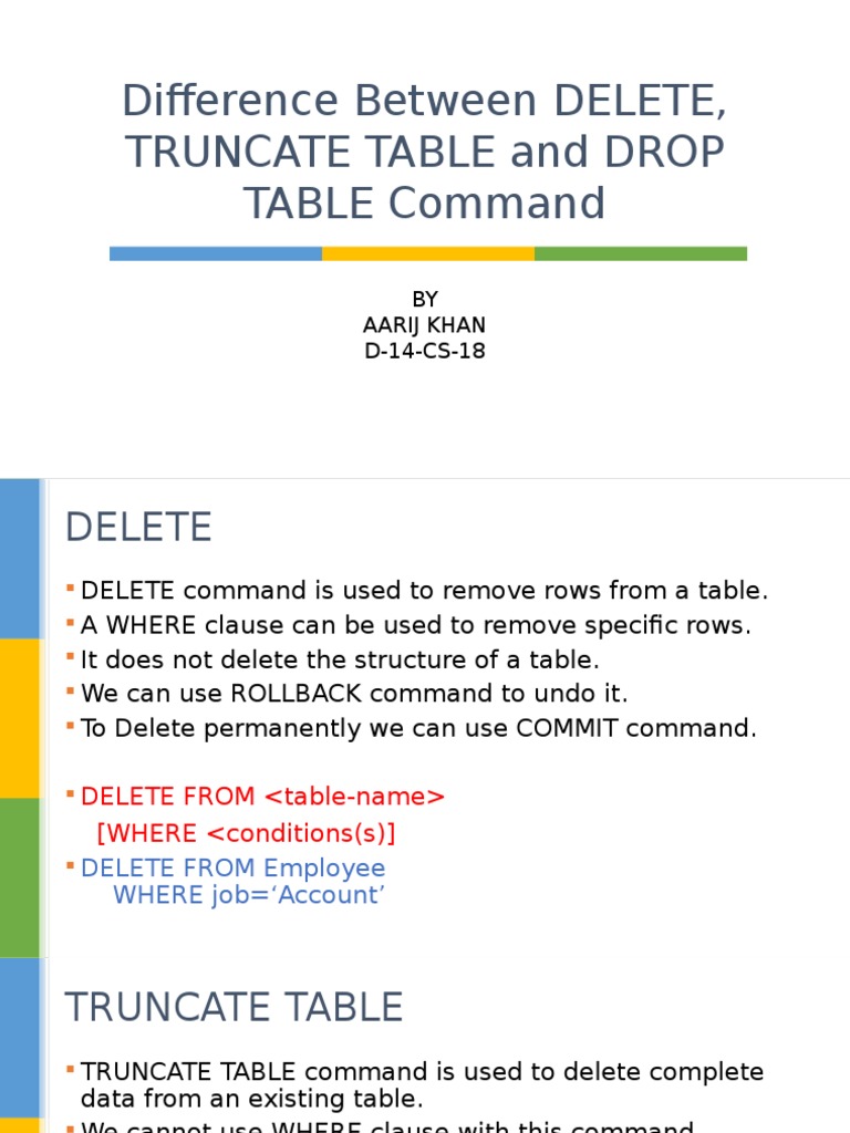 Difference Between Delete, Truncate Table and Drop | PDF | Computers
