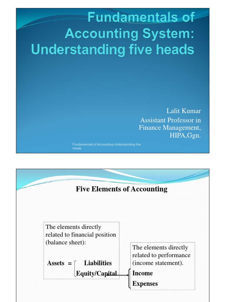 Five Heads of Accounting | PDF | Retained Earnings | Debits And Credits