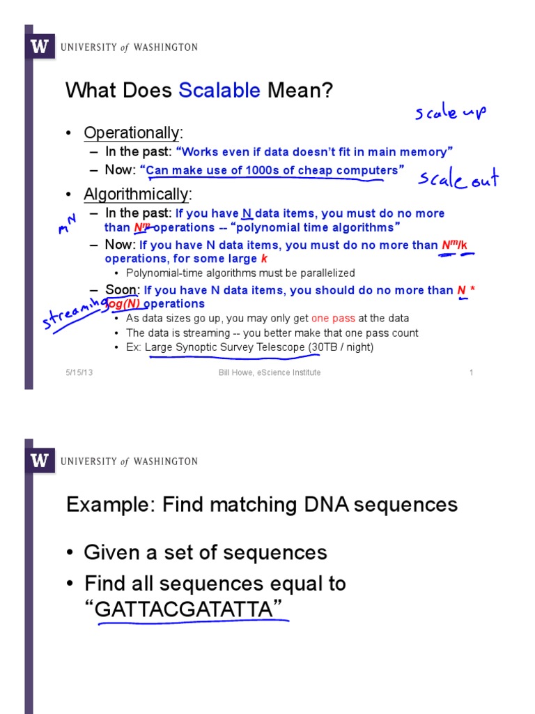 What Does Mean?: Scalable | PDF | Time Complexity | Theoretical ...
