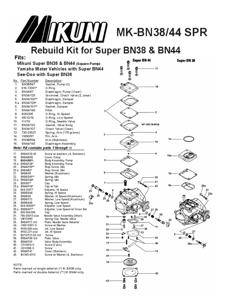 Mikuni Manual BN 38 | PDF