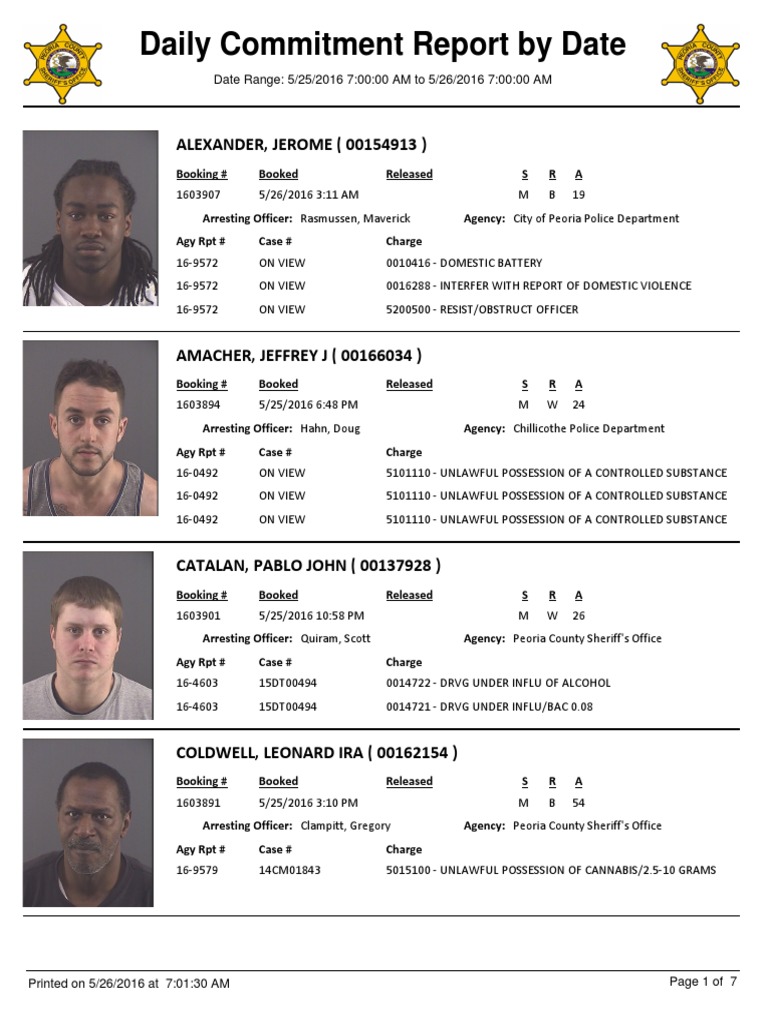 Peoria County Jail Booking Sheet 5/26/2016 | PDF | Problem Behavior ...