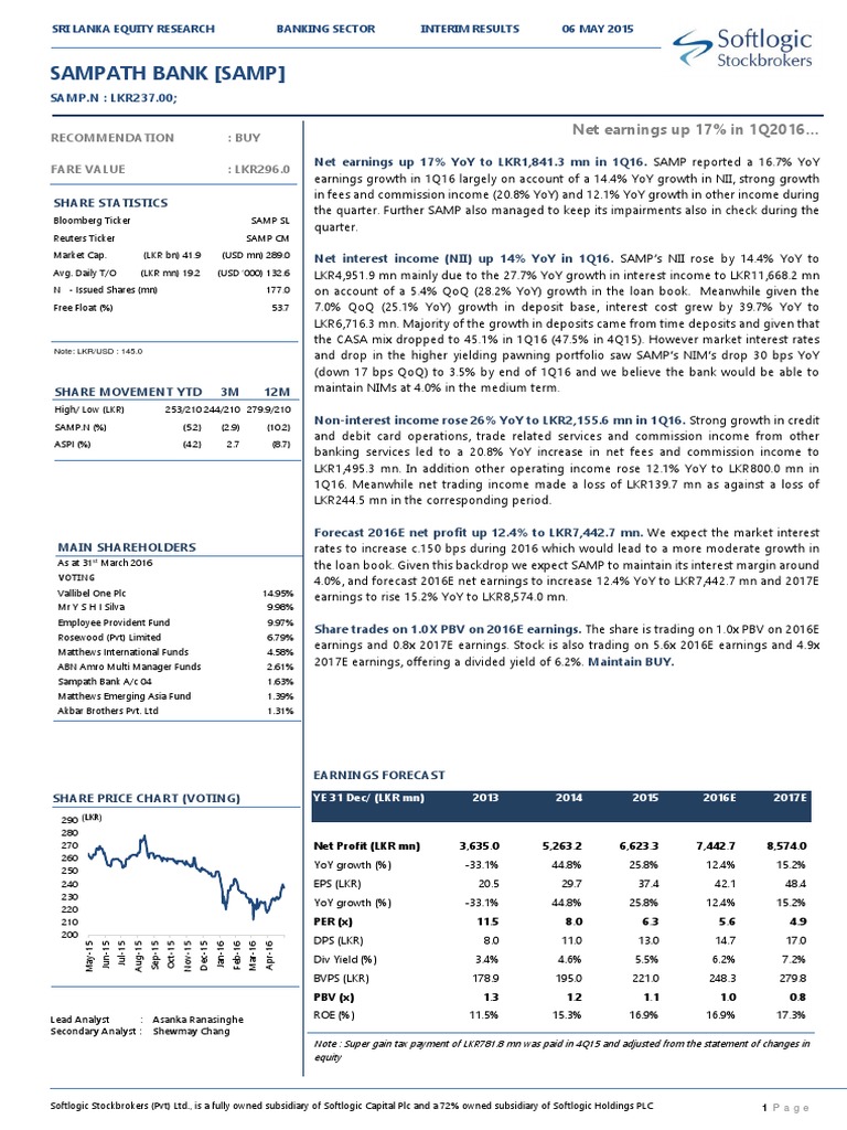 Samp Softlogic 2016 Q1 | PDF | U.S. Securities And Exchange Commission ...
