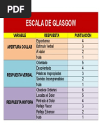 Escala Forrest en Hemorragia Digestiva | PDF | Cirugía | Medicina CLINICA