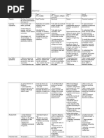 MYP Sciences Guide | PDF | Scientific Method | Science