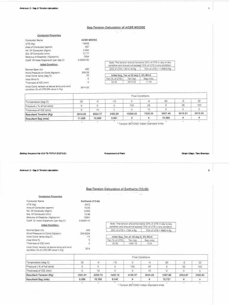 Annexure 2 - Sag and Tension Calculations | PDF | Technology & Engineering