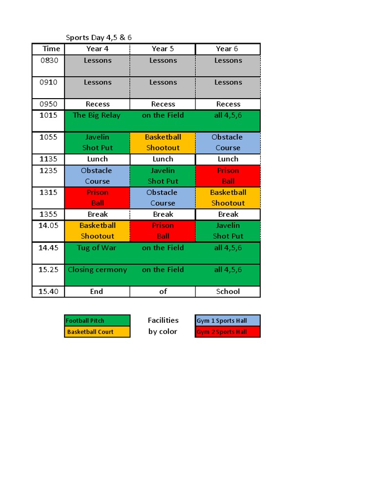 Schedule Primary Sports Day Years 4-6 (2016) | PDF