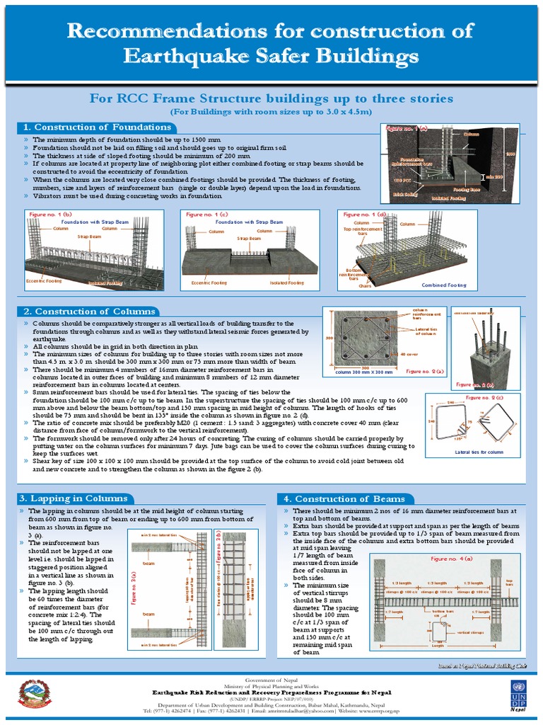 English Piller Poster | PDF | Column | Foundation (Engineering)