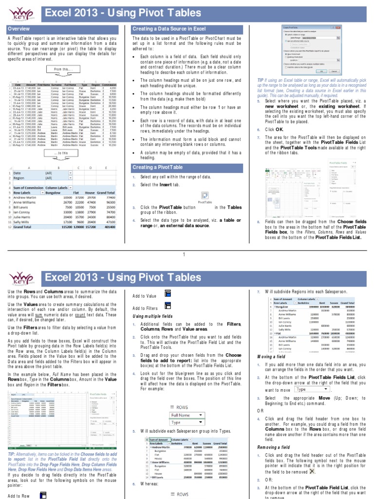 Excel 2013 Pivot Table Guide | PDF | Information Technology Management ...