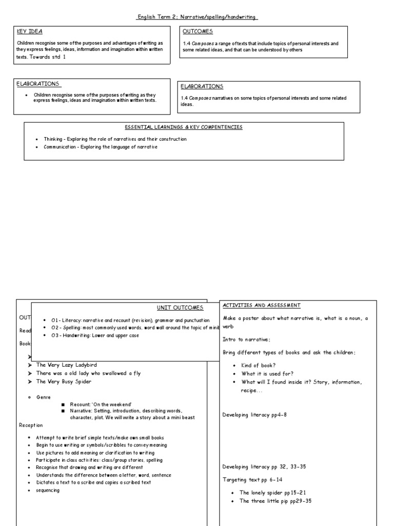 Teaching Writing Skills for Kids | PDF | Narrative | Reading (Process)