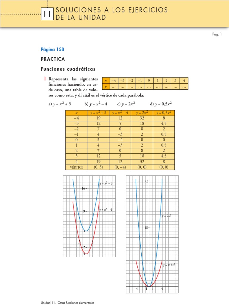 Unidad11 - Otras Funciones Elementales - Ed.ANAYA | PDF | Sistema de ...