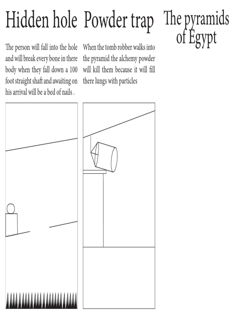 Pyrimid Brocure | PDF | Home & Garden