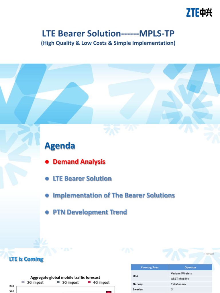 S2OB - LTE Bearer Solution (PTN) - 20130510 PDF | PDF | Virtual Private ...