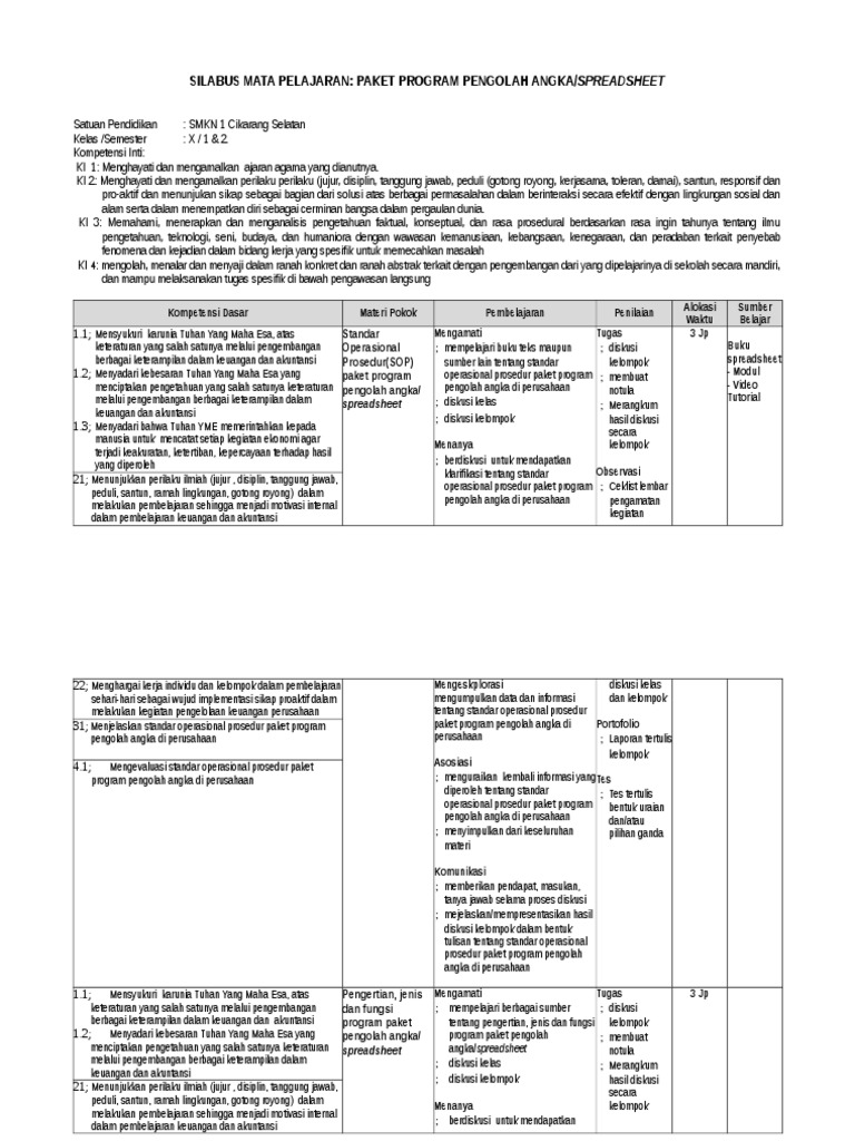 Silabus K13 Mapel Paket Program Pengolah Angka (Spreadsheet) | PDF | Karier & Perkembangan