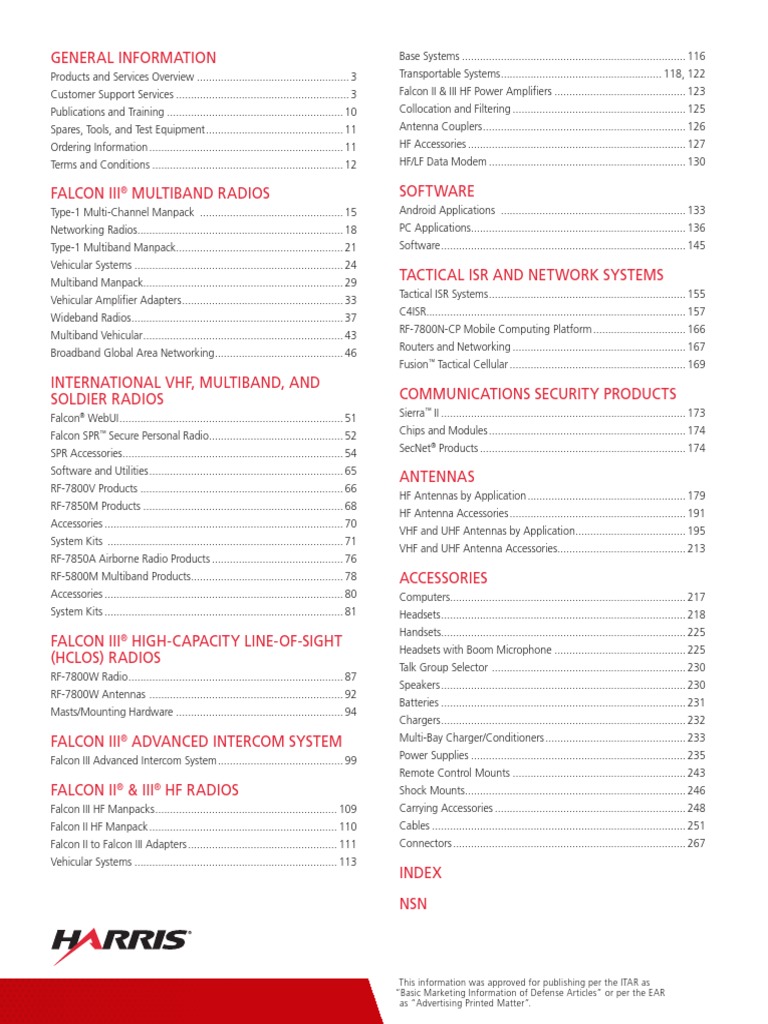 Harris Product Catalog 2015 | PDF | Breach Of Contract | Damages