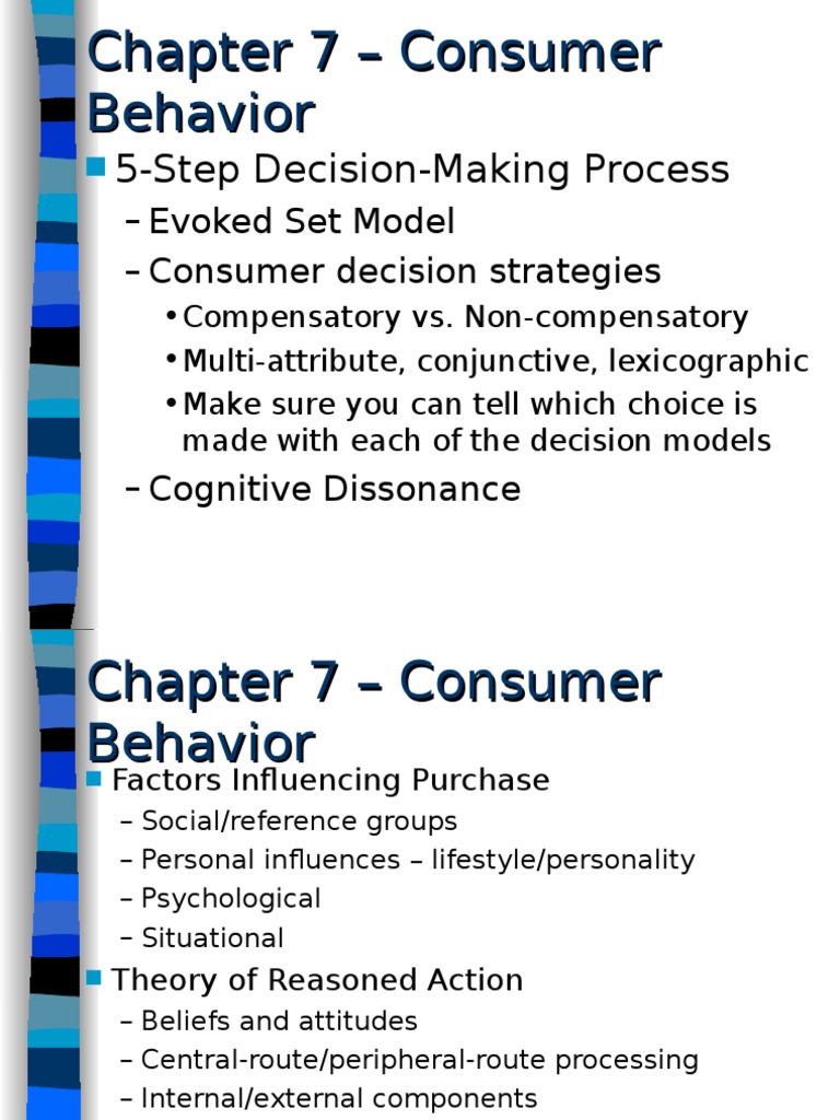 7 Step Consumer Decision Making Process