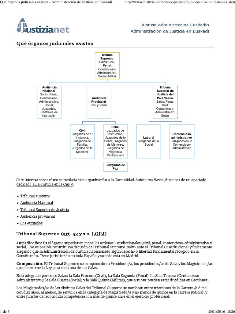 Esquema Órganos Judiciales | PDF | Esfera pública | Separación de poderes