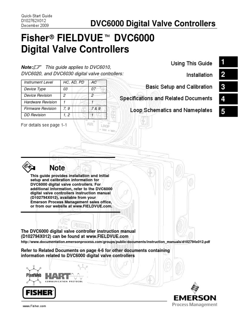 DVC6000 Digital Valve Controllers Quick-Start Guide | PDF | Valve ...