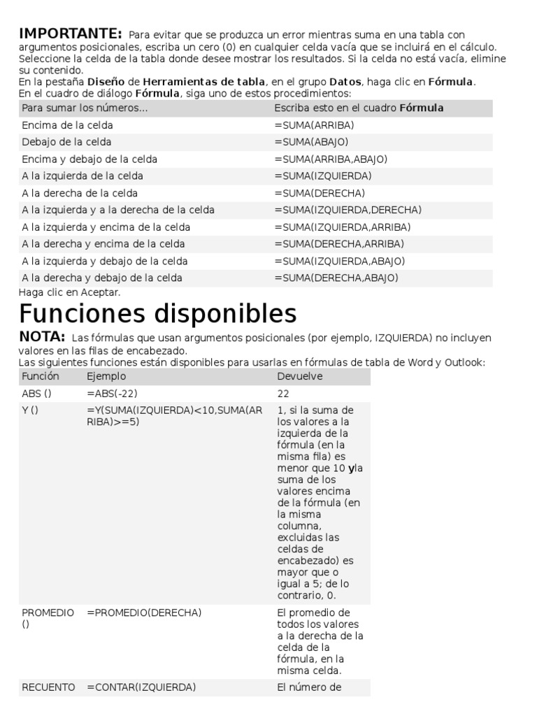 20 Formulas de Word | PDF