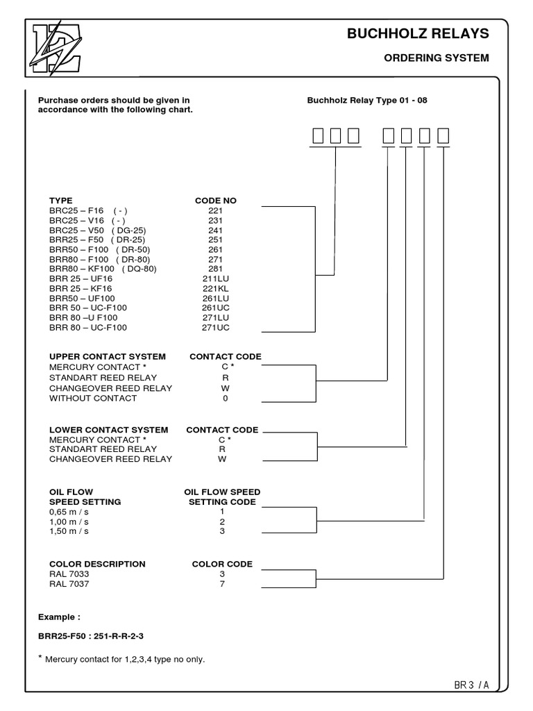 Buchholz Relay Ordering Guide | PDF | Home & Garden | Technology ...