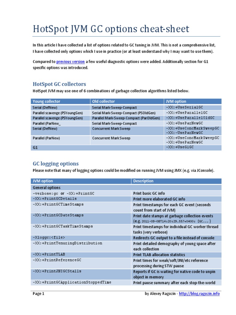 HotSpot GC Options Cheat Sheet v2 | PDF | Java Virtual Machine | Thread (Computing)