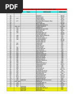 Mil STD 681 Color Code Chart | PDF | Computer Engineering | Components