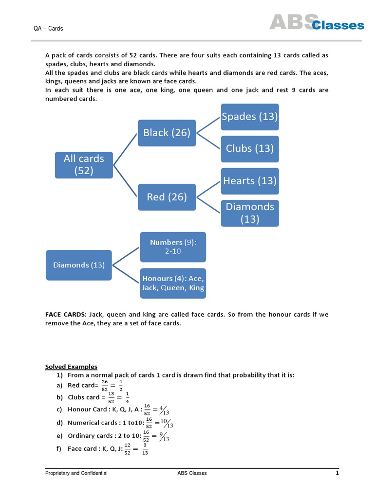 ABCD | PDF | Playing Cards | Trick Taking Card Games