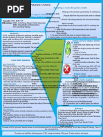 Sileo Marketing Package Insert | Bioavailability | Dose (Biochemistry)