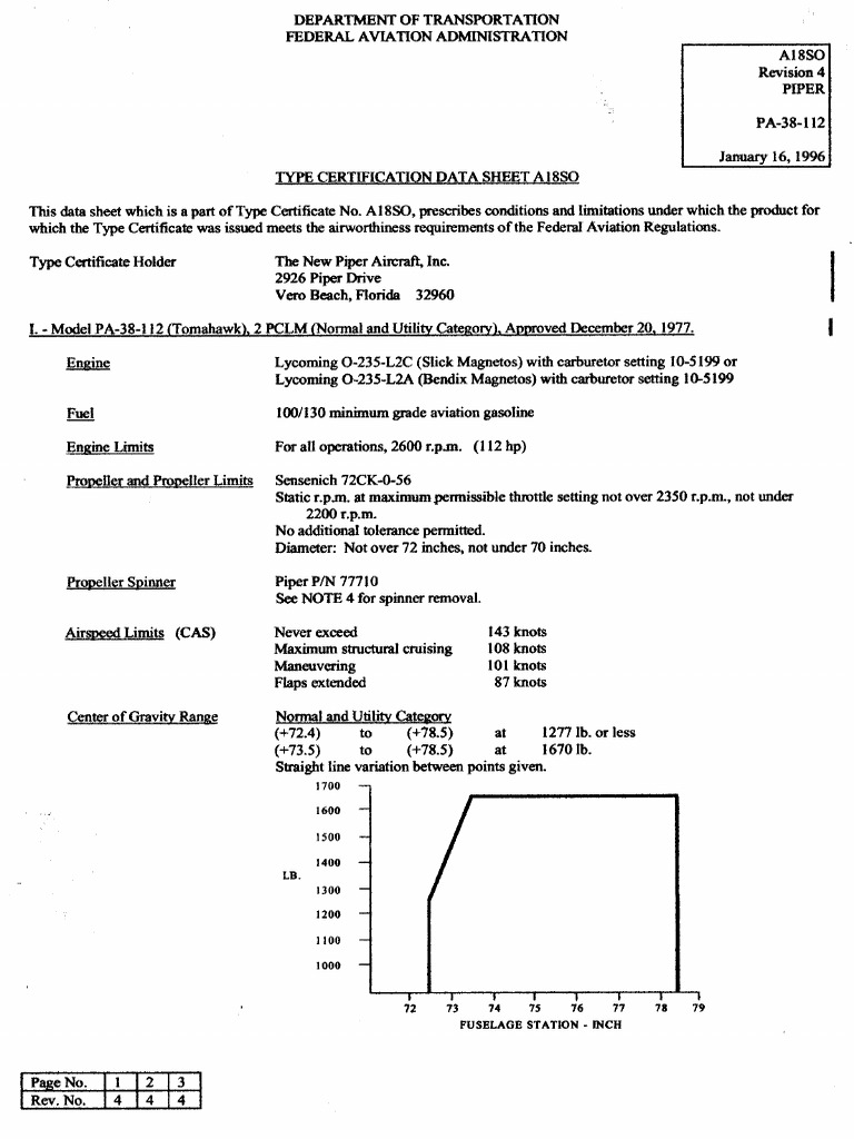 Certification Data Sheet for the Piper PA-38-112 Tomahawk: Operating ...