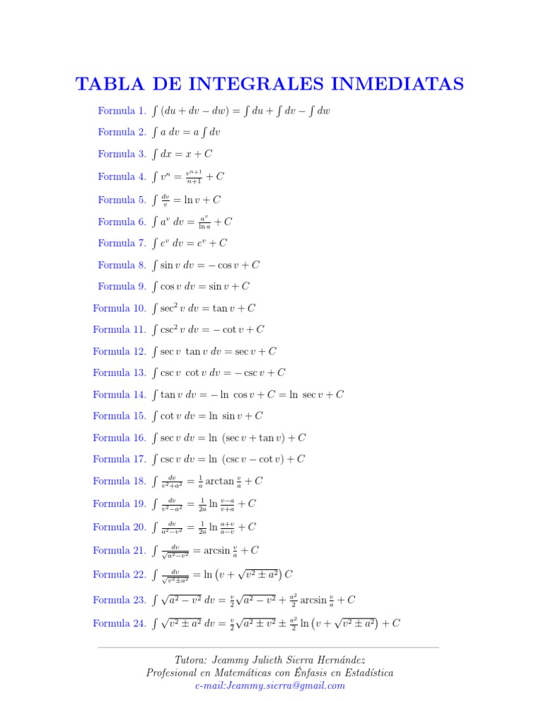 Tabla de Integrales Inmediatas | PDF | Teaching Methods & Materials